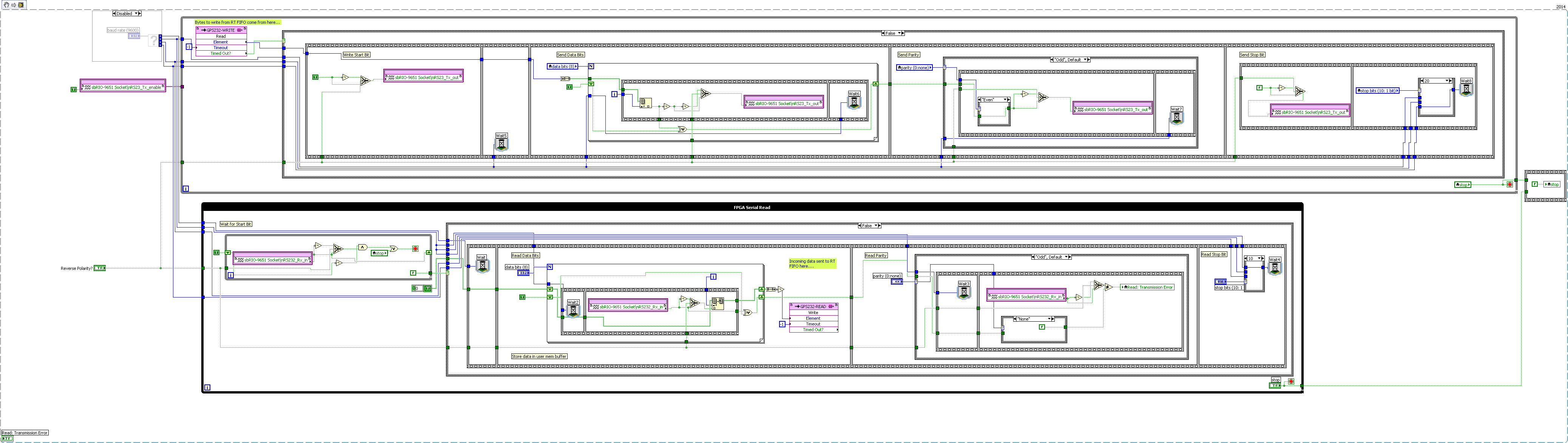 Error 61496 During Fpga Compile Page 3 Ni Community